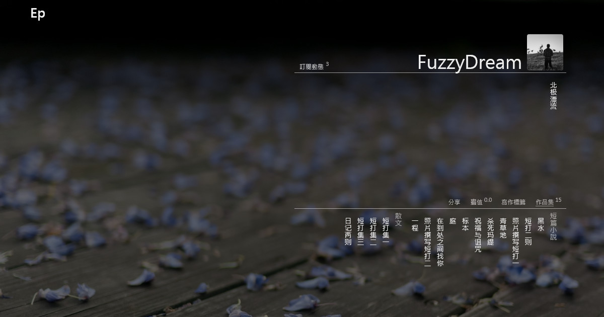 關於 FuzzyDream